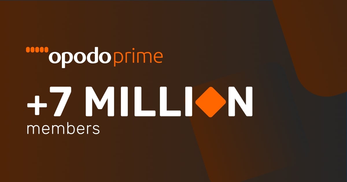 Find even cheaper flights and deals with Opodo Prime